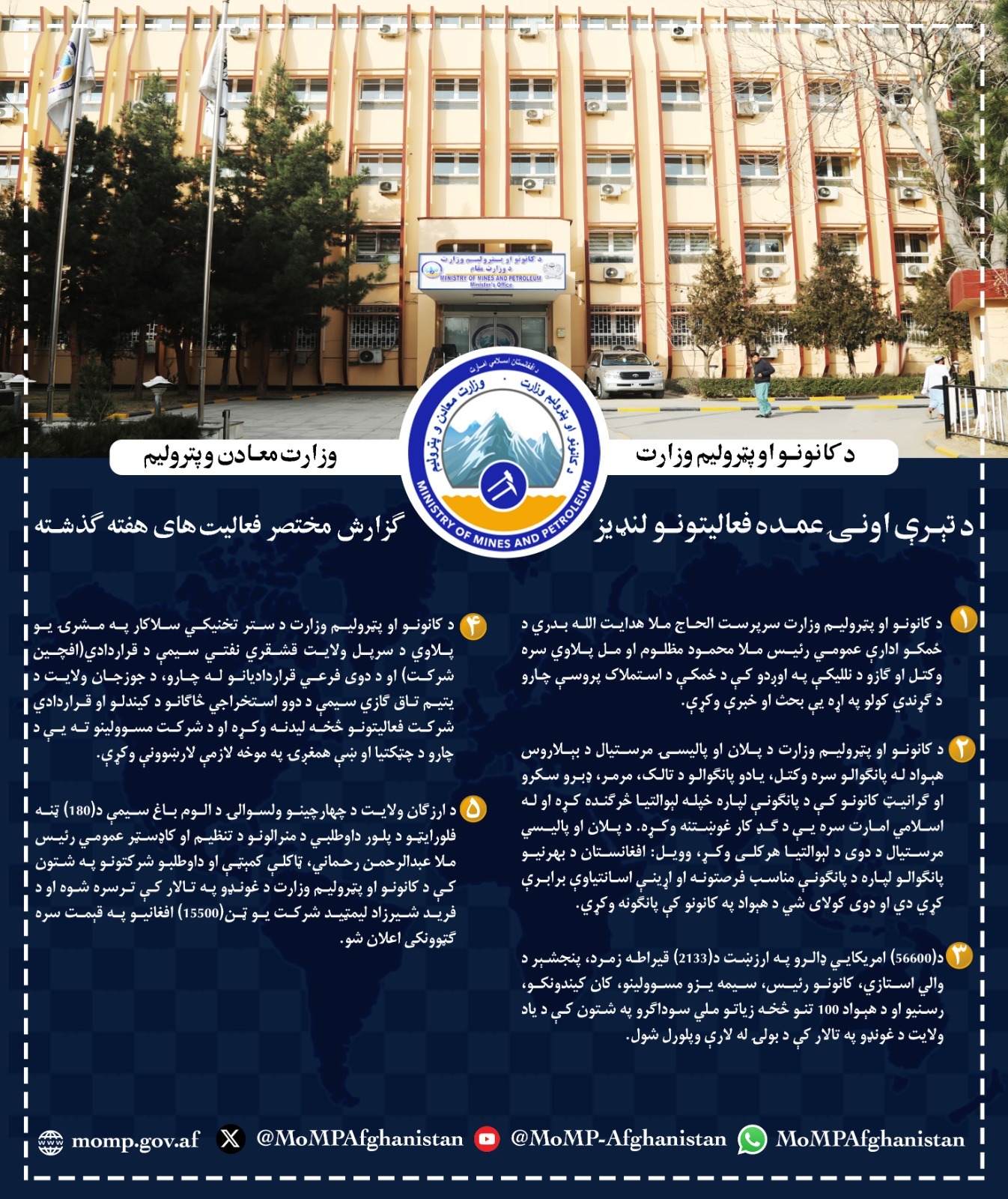 صفحه اصلی وزارت معادن و پترولیم